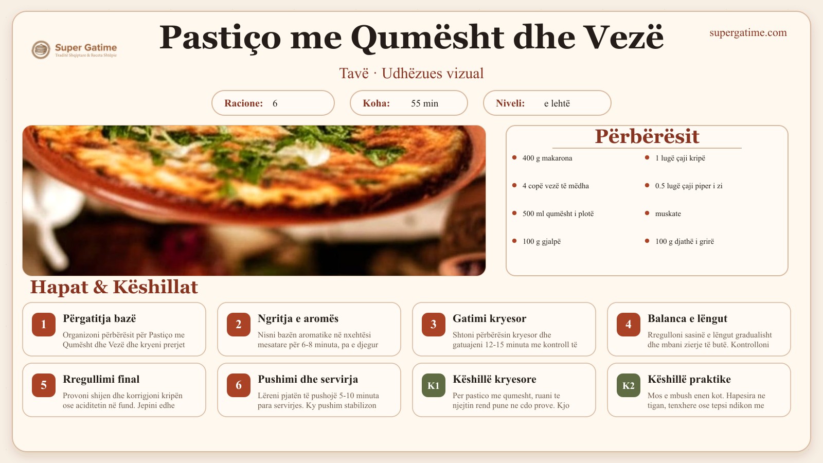 Pastiço me Qumësht dhe Vezë - Receta Tavë | Super Gatime